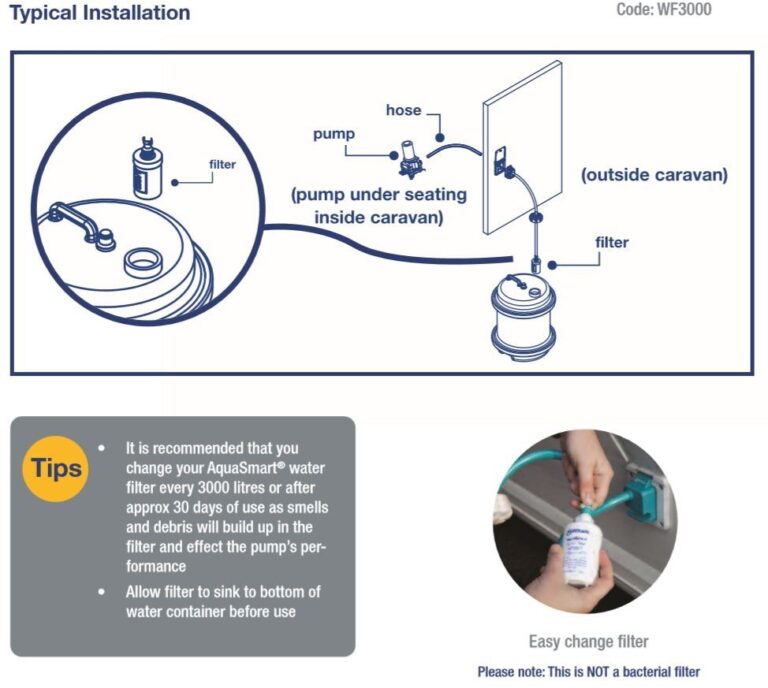 Whale AquaSmart Disposable Filter – Infinity RV | Infinity Caravans ...